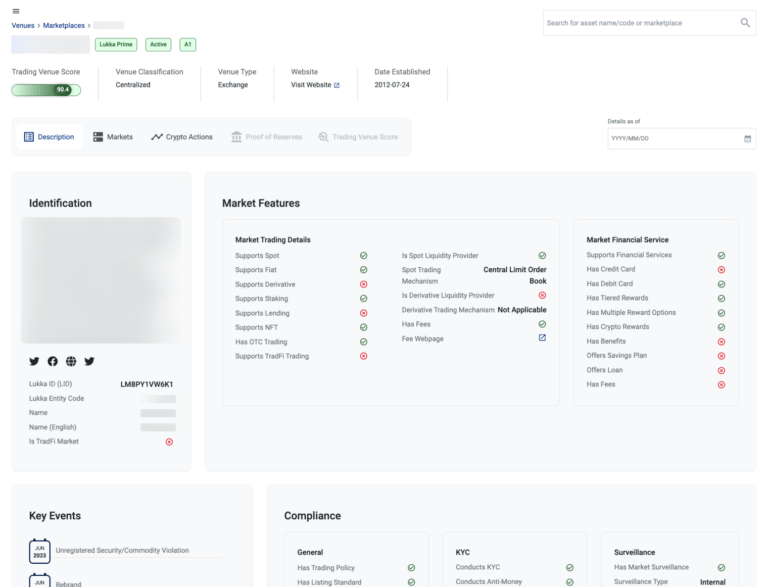 Lukka Insights | Lukka