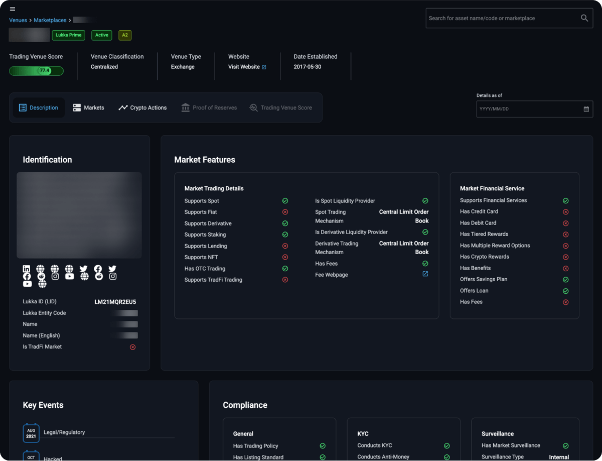 Lukka Insights | Lukka